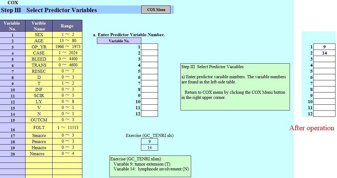 Estimation of Cox Regression Parameters (12 Variables) COX | StatFinale Medical Statistics